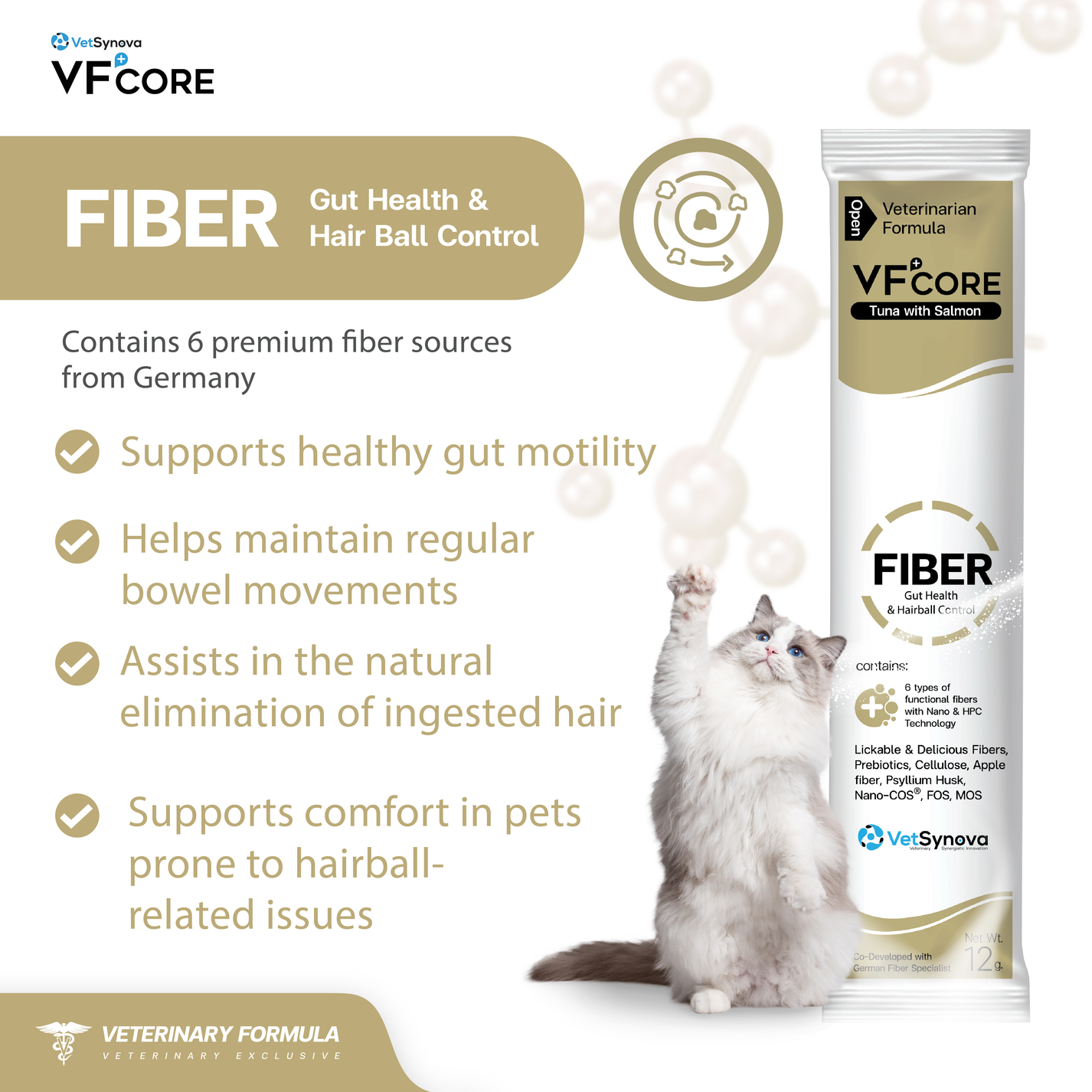 VF⁺Core Fiber+ Hairball ,mild constipation – vetsynova